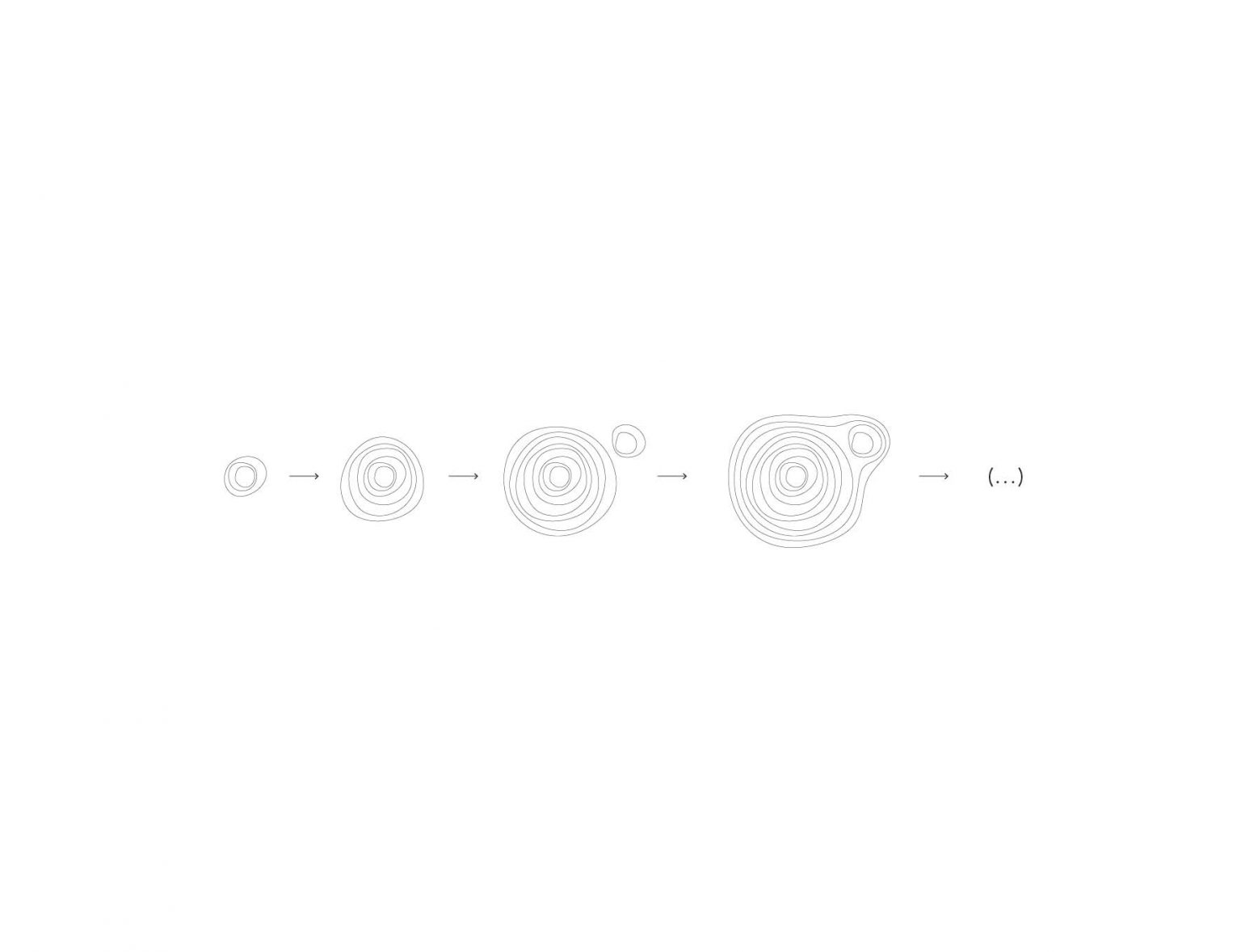Growing House, fala – BETA