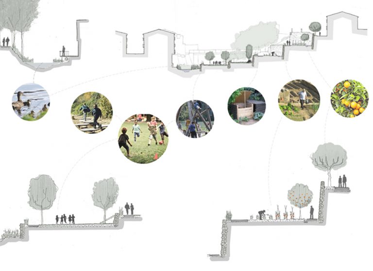 River walk with recreational areas, XCM Arquitectura – BETA