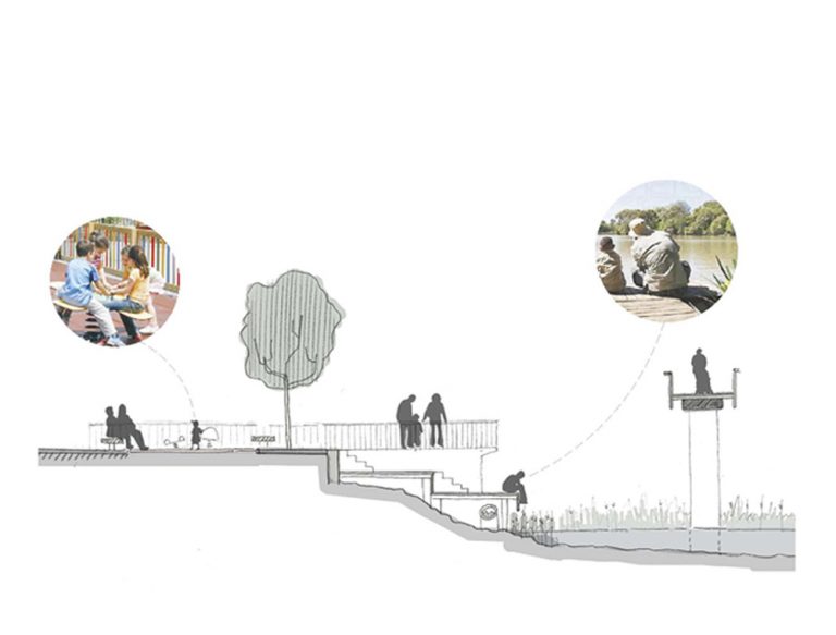River walk with recreational areas, XCM Arquitectura – BETA