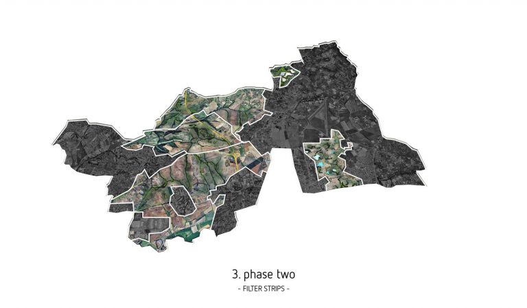 Guidonia Montecelio, Collaborative Architecture Makers – BETA