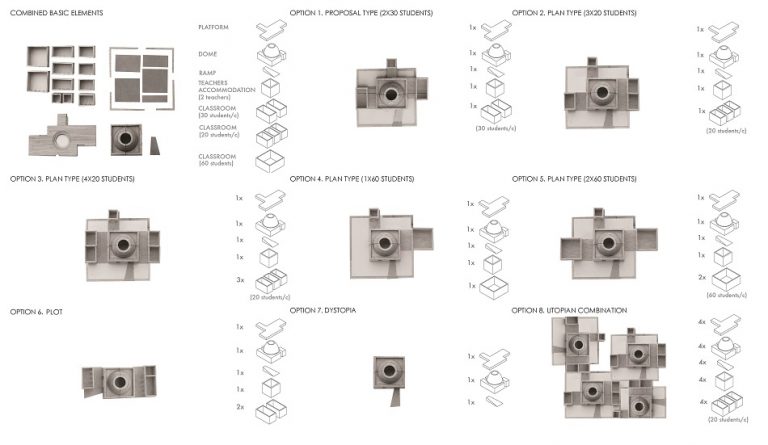 Concept project of rural school in Africa, Sol89 – BETA