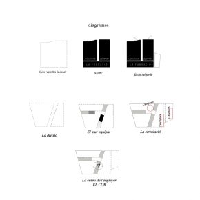 A house with two houses and a foundation, Víctor Vázquez Balló – BETA