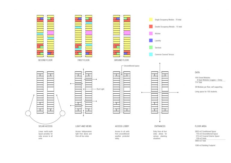 Modular Student Housing, Andreas Mede Architect – BETA