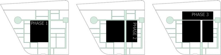 Science City, Architects for Urbanity – BETA