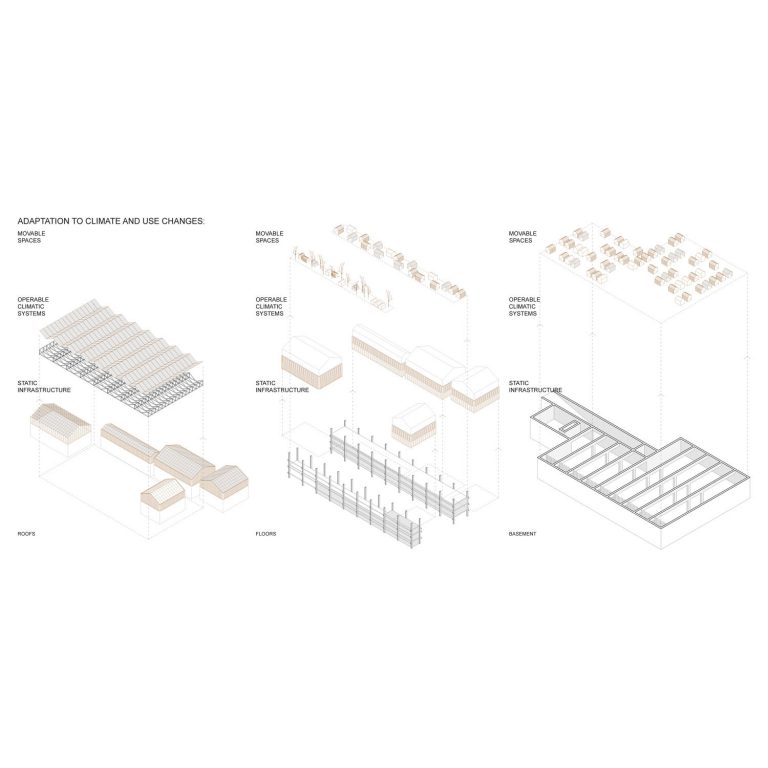 Seoul Animation Center, Aixopluc – BETA
