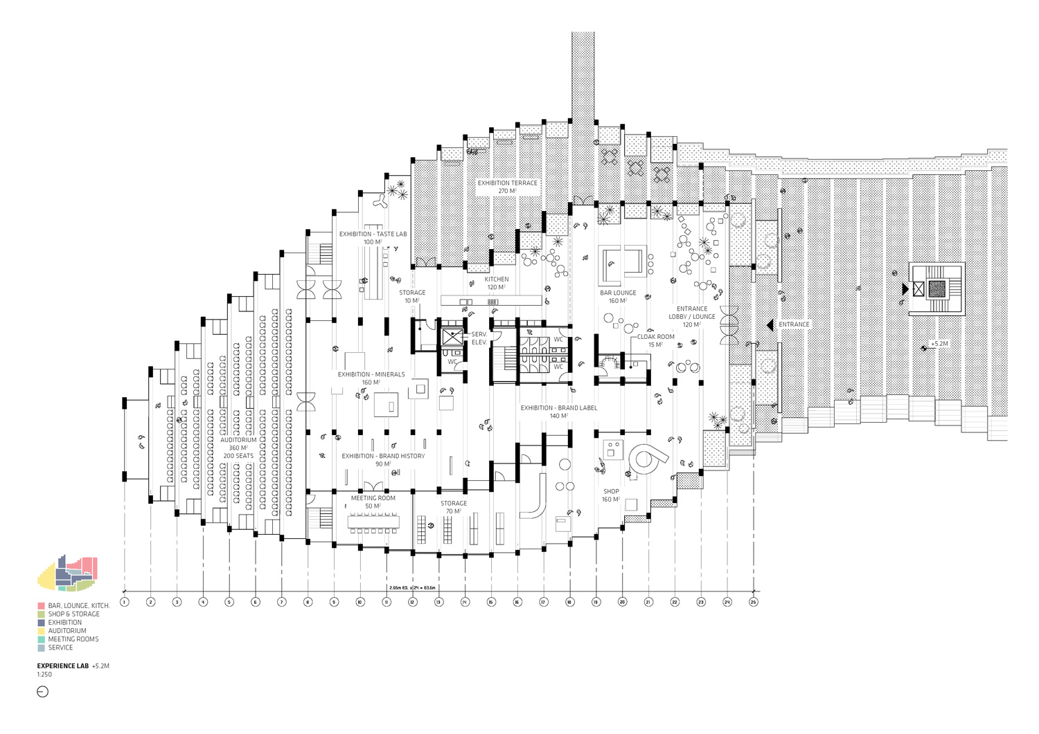 S. Pellegrino Flagship Factory, Bjarke Ingels – BETA
