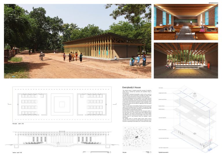 Everybody’s house, Leart Miftari + Adonis Rexhepi + Blerim Bajraliu ...