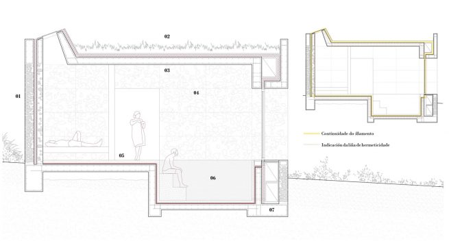 Thermal Center in Bande, LAOS + Marta Trigás – BETA