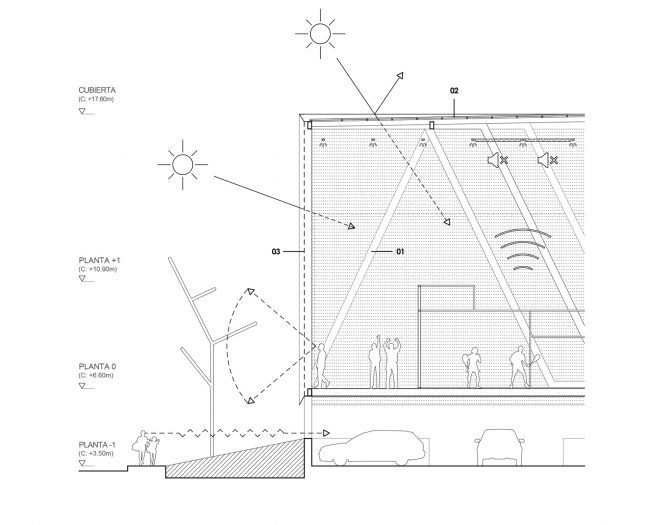 Playa Dorada Leisure Complex in Noja, COBO – DONOSO Arquitectos + NO ...