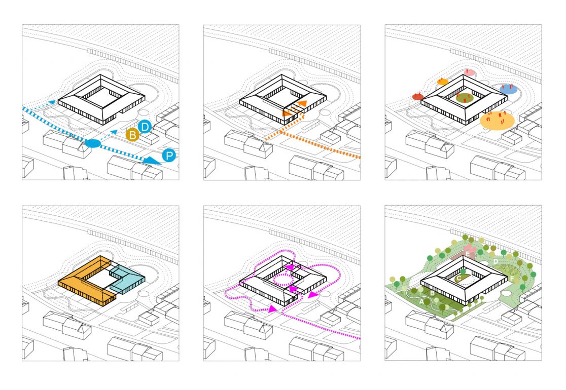 Innovative school in the Tuscan countryside, SET Architects – BETA