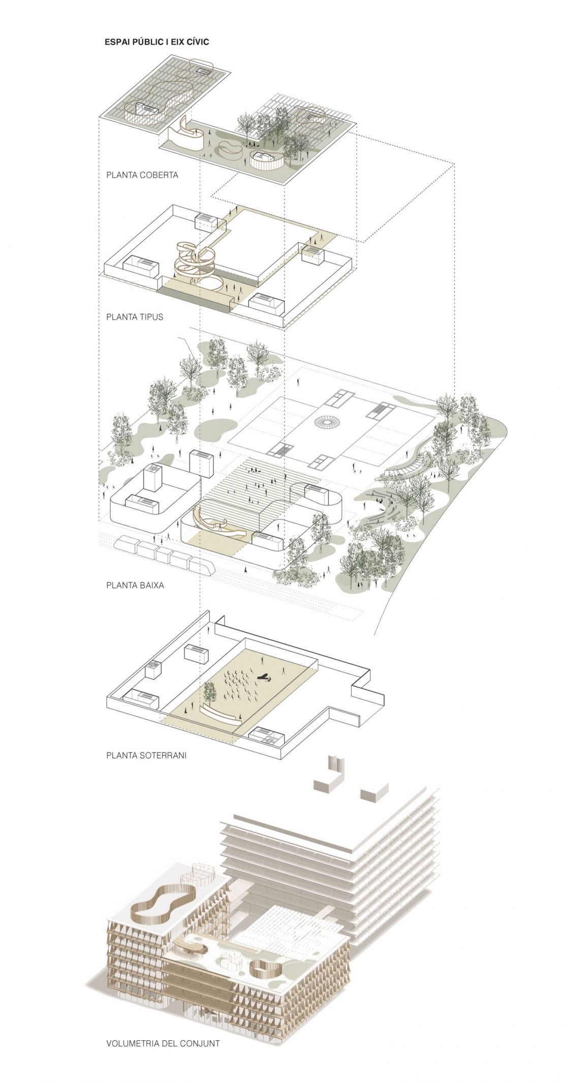 Mercat del Peix Research Center, MIRAG arquitectura + DoubleTwist architects + ZGF architects – BETA