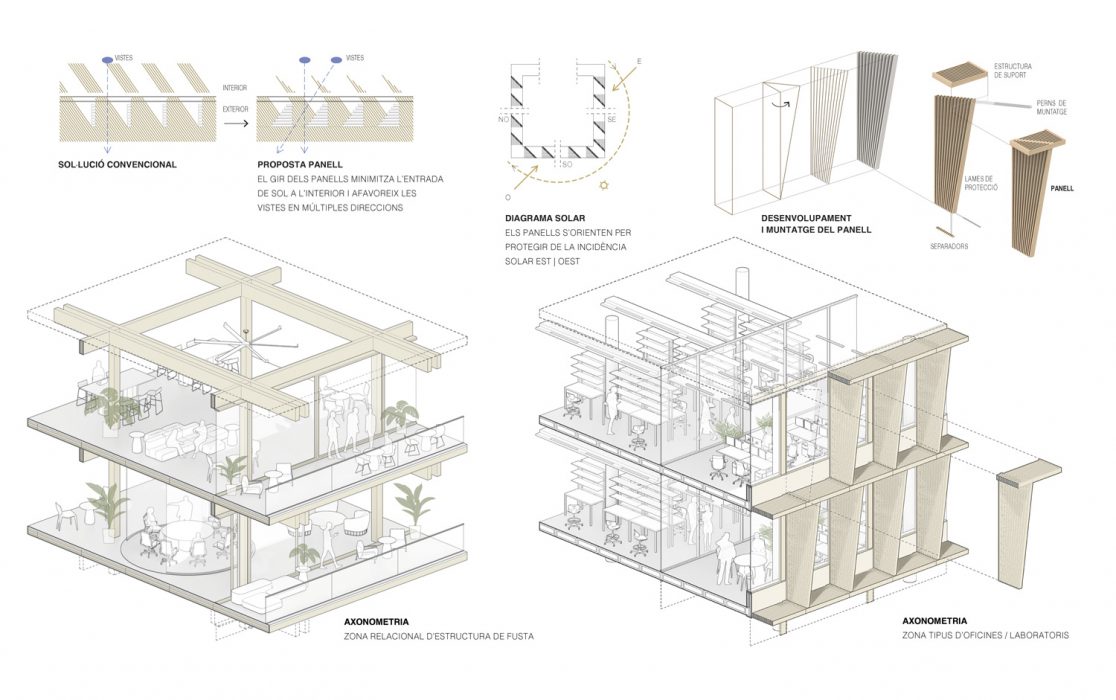 Mercat del Peix Research Center, MIRAG arquitectura + DoubleTwist architects + ZGF architects – BETA
