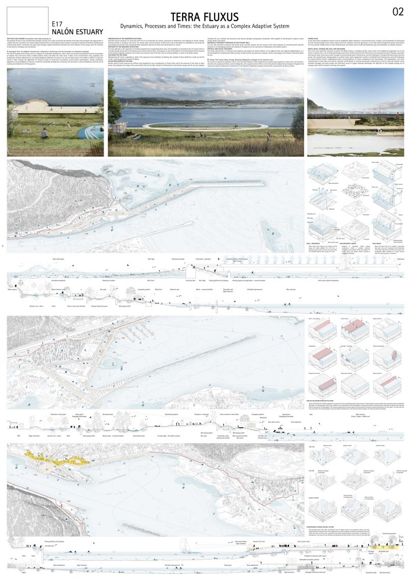 Terra Fluxus, Cruz Atelier + Pablo Paradinas – BETA