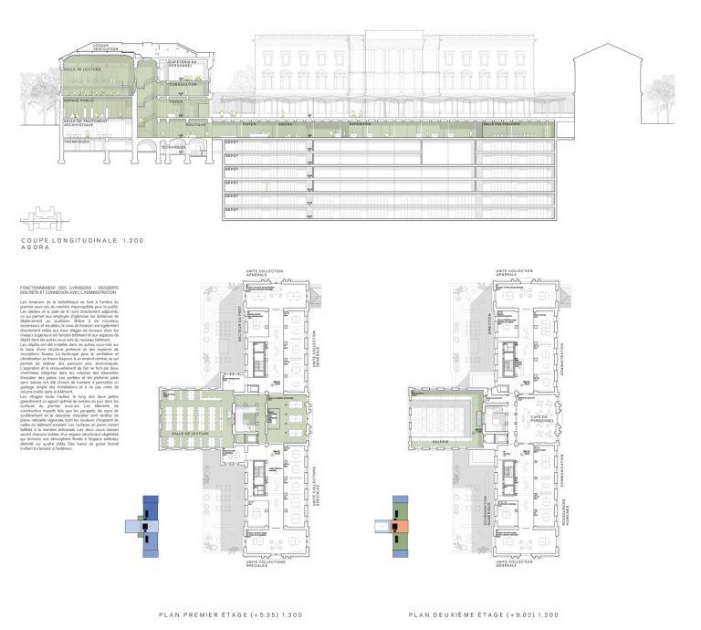 Restoration and extension of the Library of Geneva, Bez + Kock – BETA