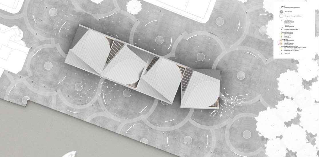 Museum of the History and the Future, Ja Architecture Studio Inc. – BETA