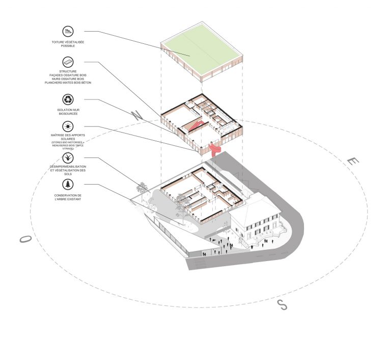 Reconstruction of Hecken’s nursery school, rhb architectes – BETA
