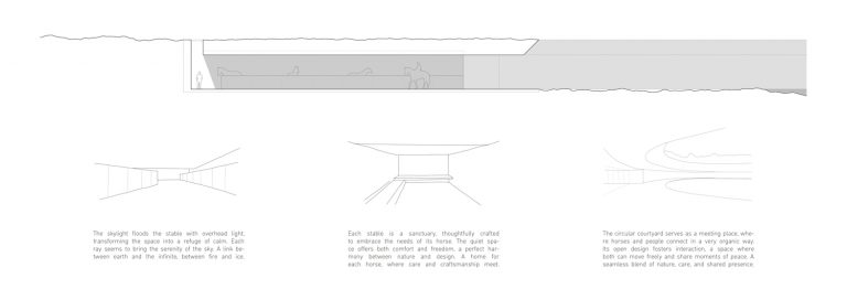Volcano Horsemen Retreat, Alberto Bianchi + Pablo Simó + Javier Herrero ...